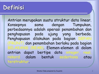 30707_SD6-Queue (Antrian).pdf