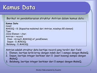 30707_SD6-Queue (Antrian).pdf