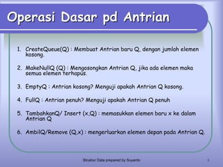 30707_SD6-Queue (Antrian).pdf