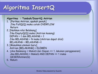 30707_SD6-Queue (Antrian).pdf