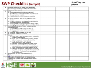 3073335permit to work system & risk assessment | PPTX