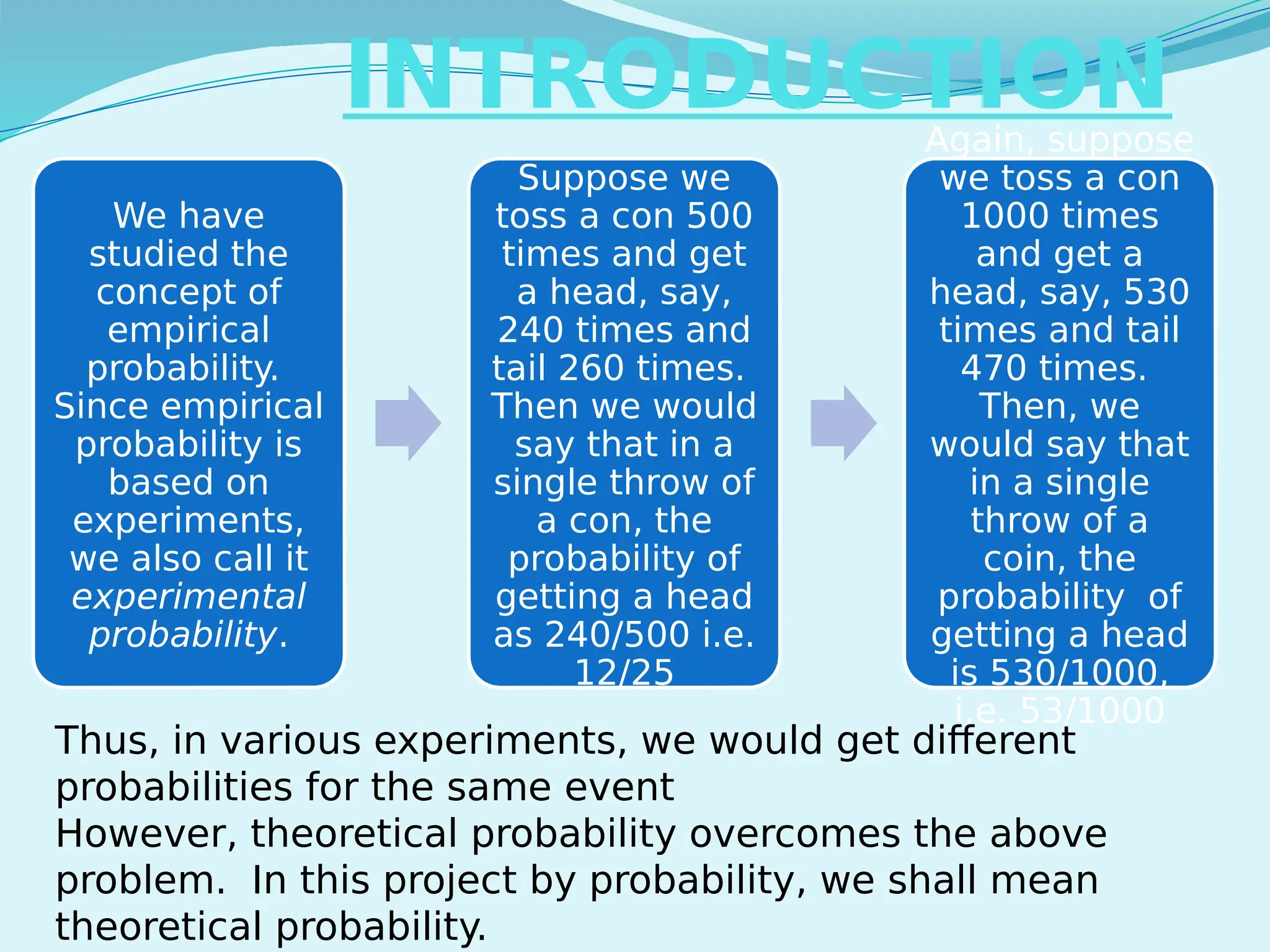307355760-Maths-Project.pdf