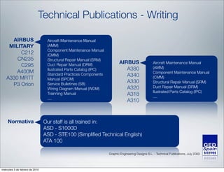 PPTT_EN | PDF | Desktop Publishing | Computer Software and Applications