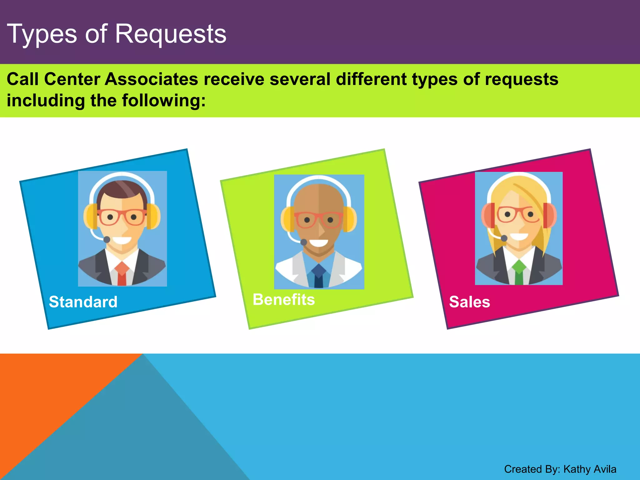 Portfolio Sample - ILT Course | PPT