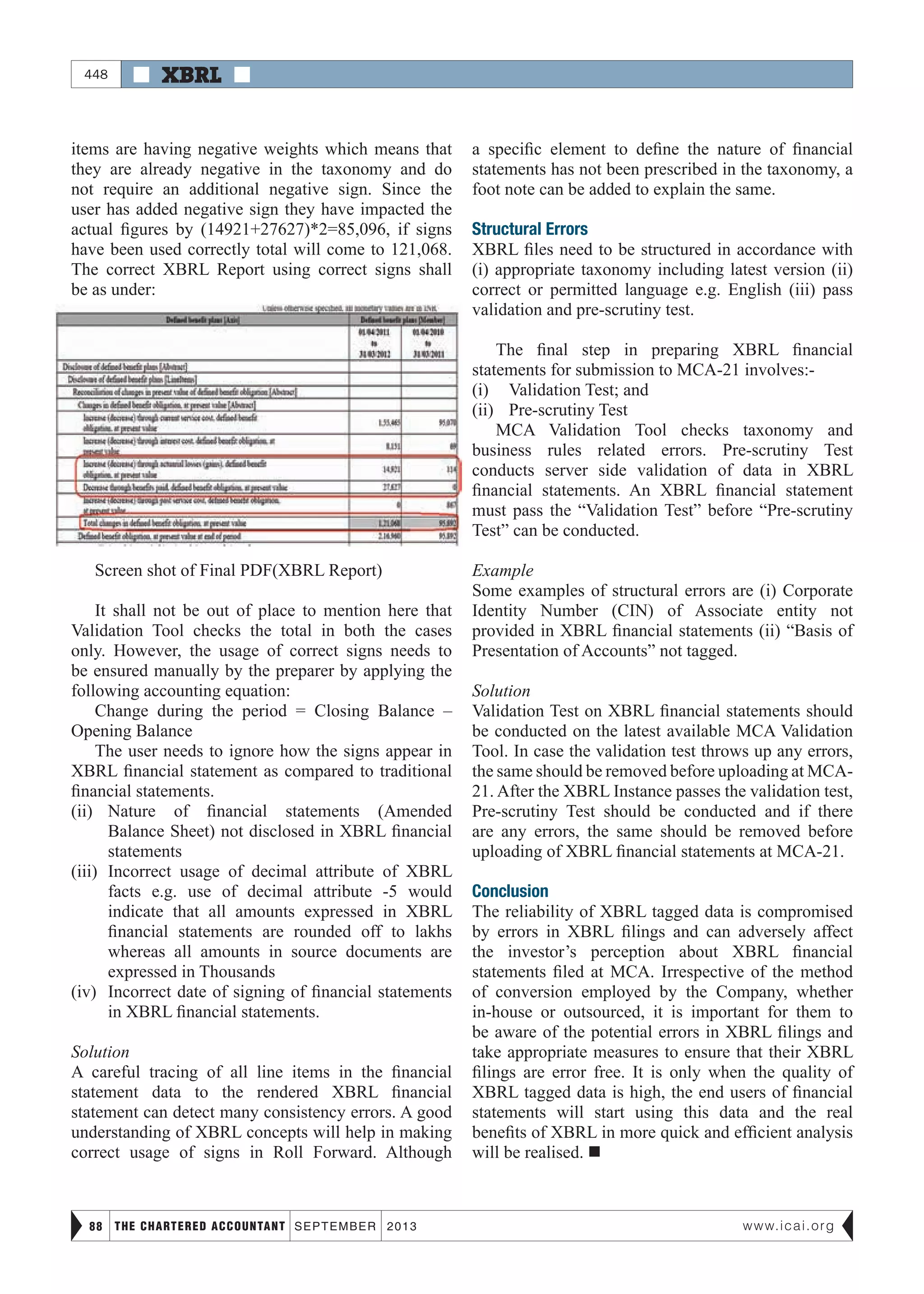 Ah...again there is an error in XBRL | PDF | Business Accounting & Finance | Business