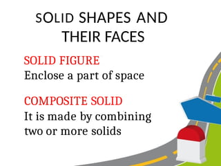Solid Figure Surface Area (Elementary Grade) | PPTX