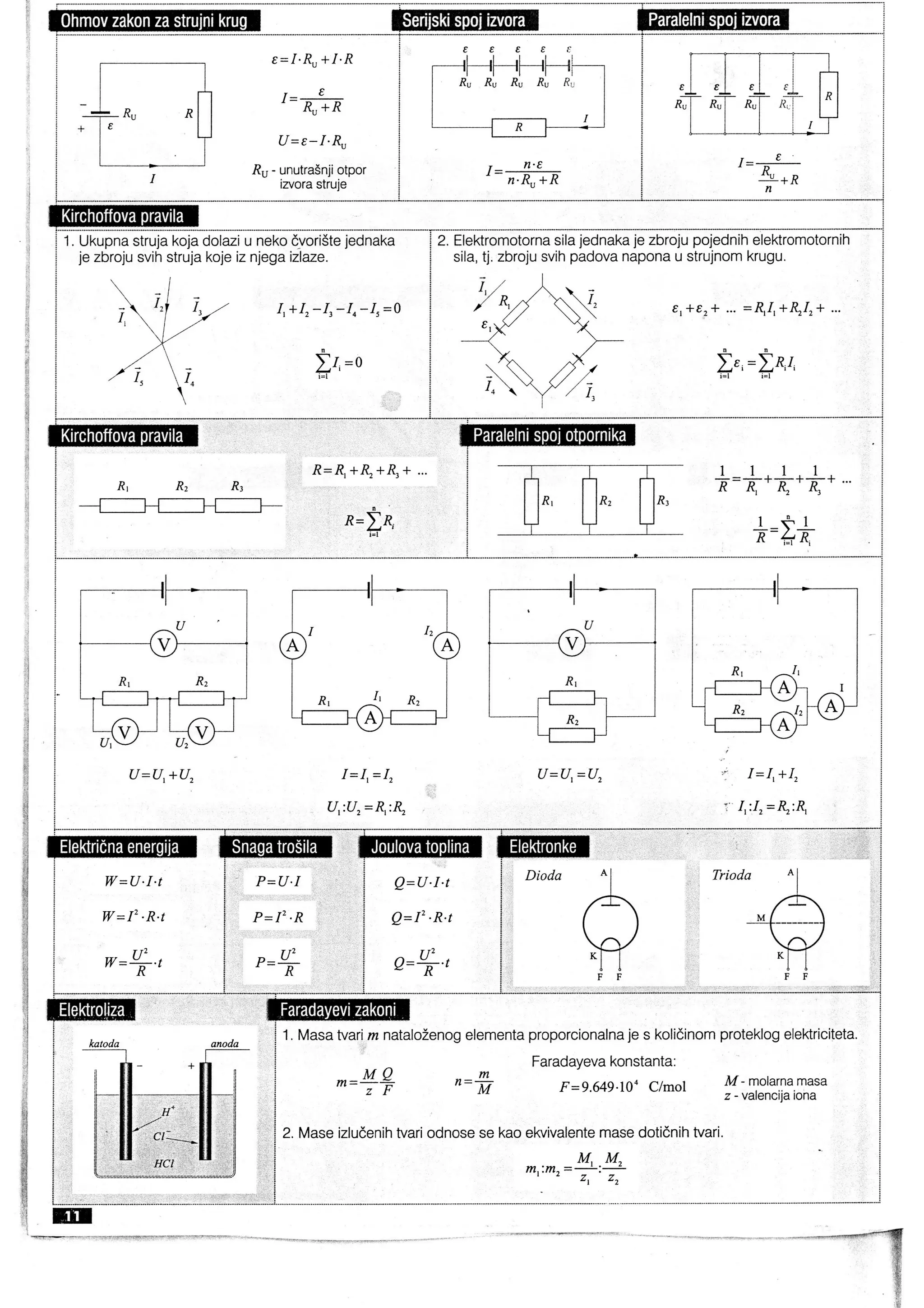 Fizika formule | PDF