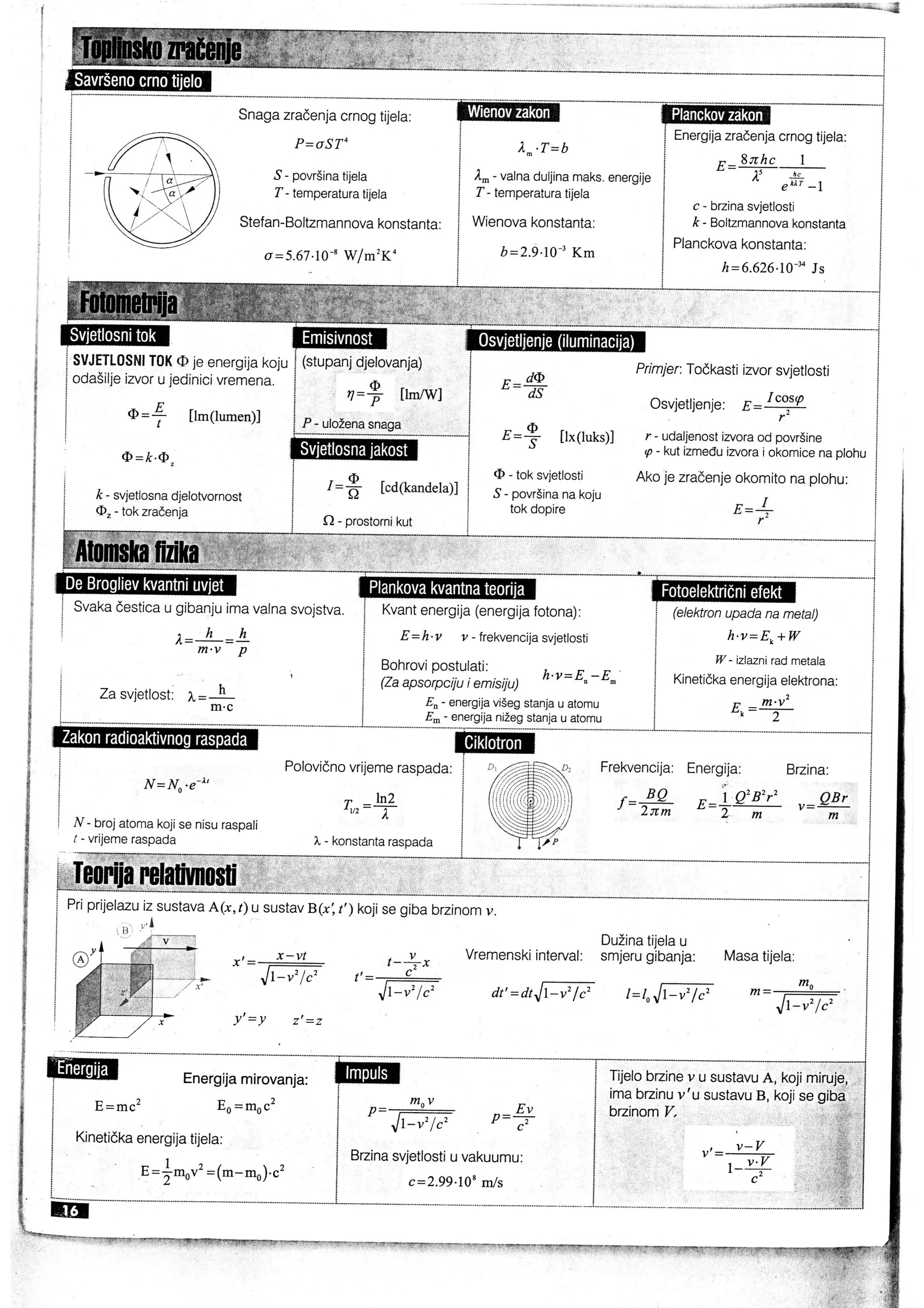Fizika formule | PDF