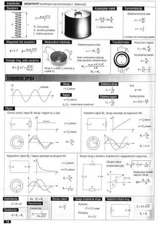 Fizika formule | PDF