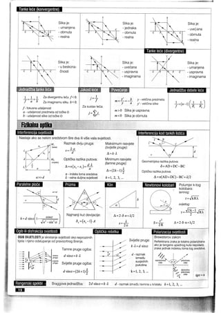 Fizika formule | PDF
