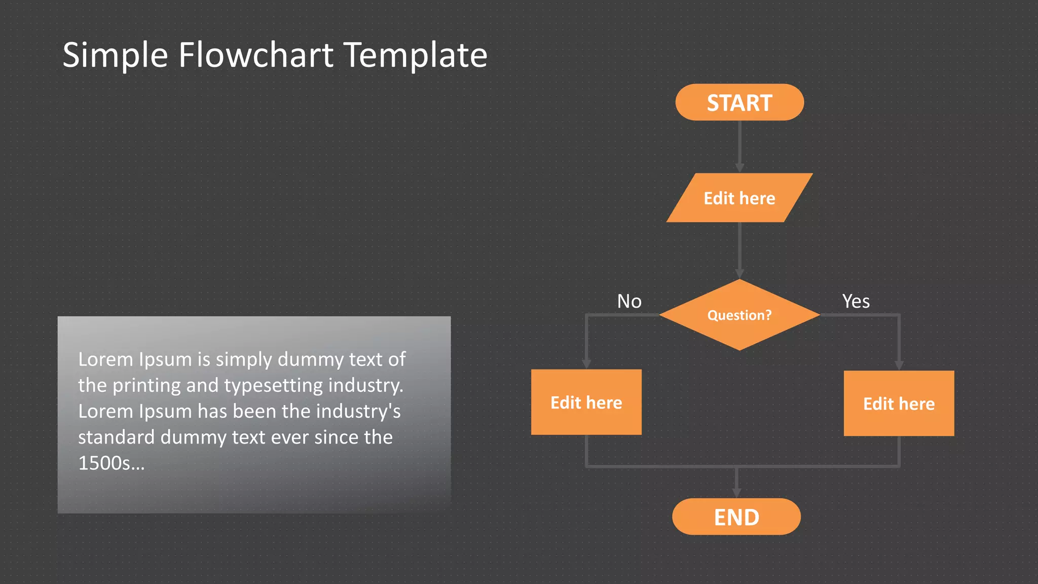 3078-flowchart-template-yes-no.pptx