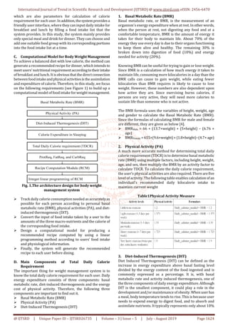 Food Intake for Body Weight Management System using Linear Programming ...