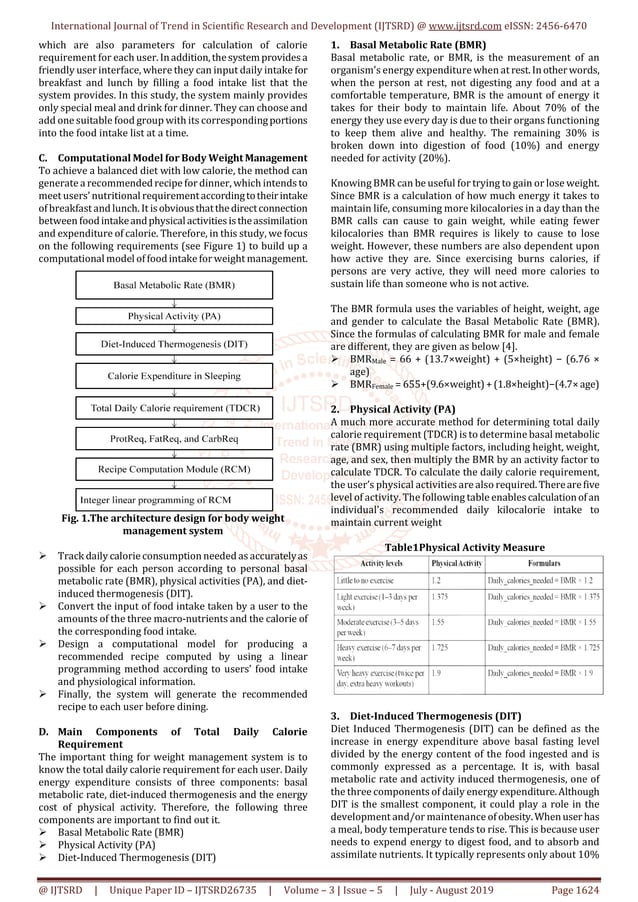 Food Intake for Body Weight Management System using Linear Programming Model | PDF