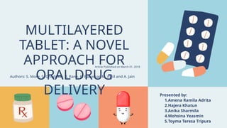 Multilayer drug delivery system: Tablet. | PPT