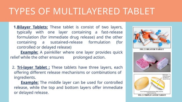Multilayer drug delivery system: Tablet. | PPT