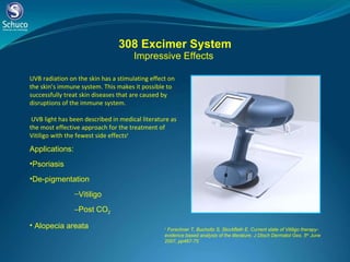 308 Excimer System | PPT