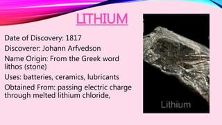 LITHIUM | PPT