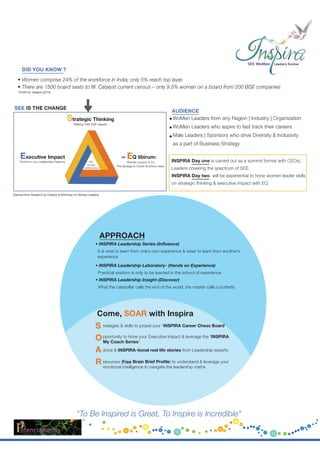 INSPIRAbrochure | PDF