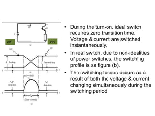308557074-POWER-SEMICONDUCTOR-DEVICES-ppt.ppt