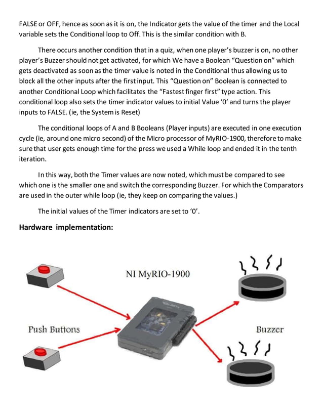 Buzzer - Suneel and Mayank | PDF