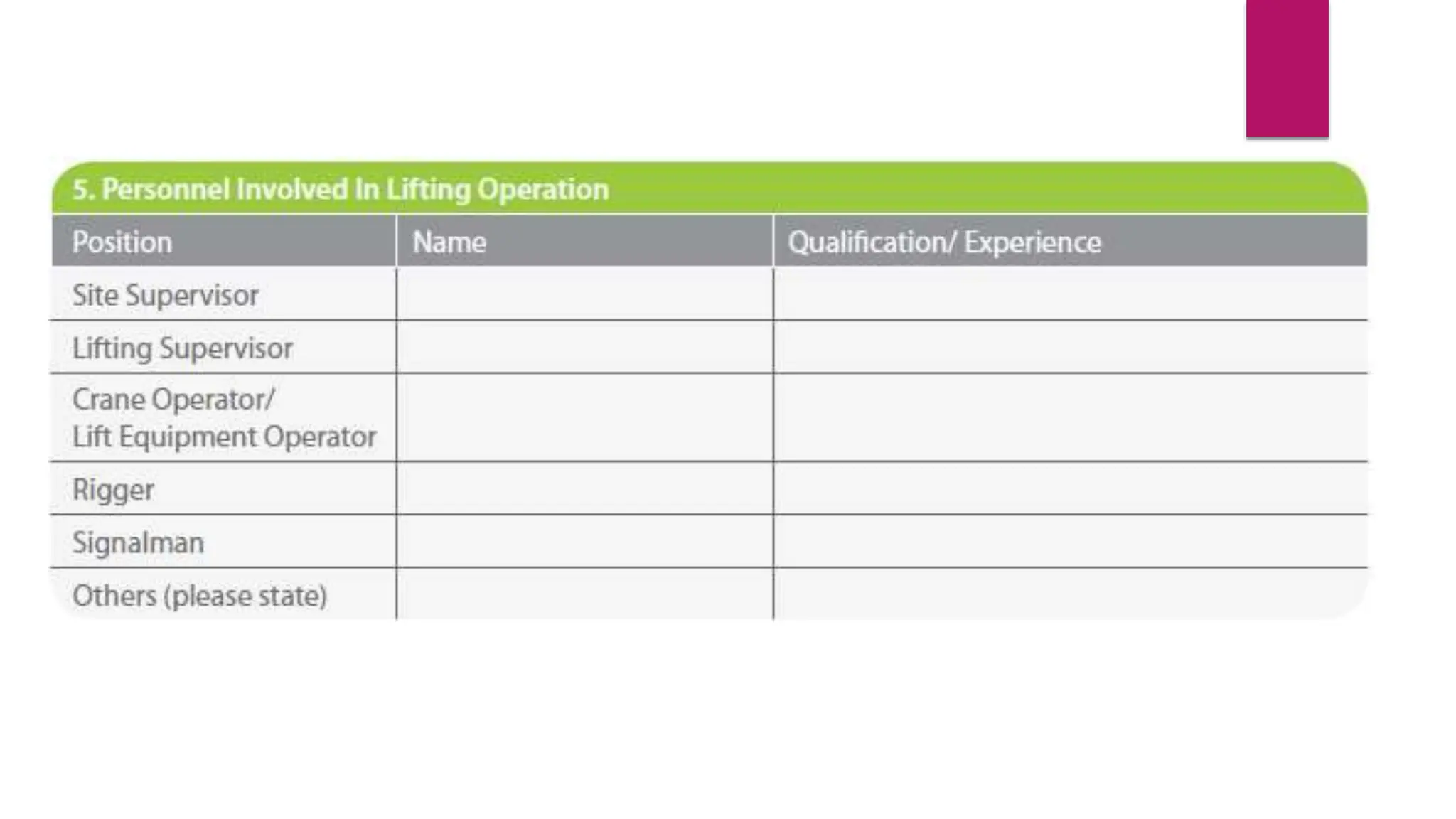 308585532-Presentation-about-lifting.pptx