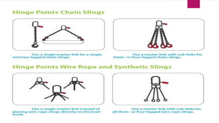 308585532-Presentation-about-lifting.pptx