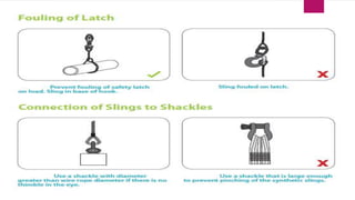 308585532-Presentation-about-lifting.pptx