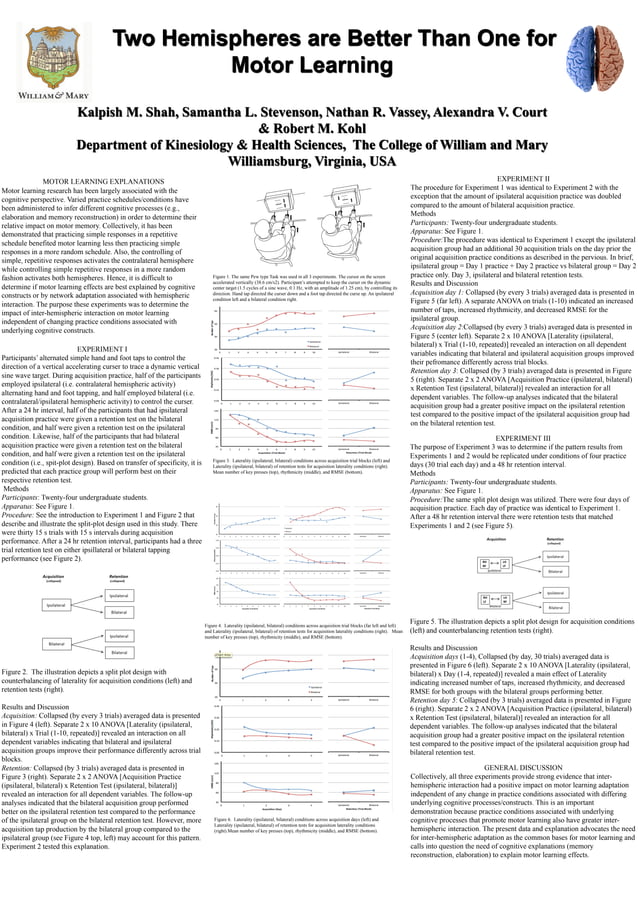 Two Hemispheres are Better Than One for Motor Learning_NCM 2015 Conference Poster 1 | PDF ...