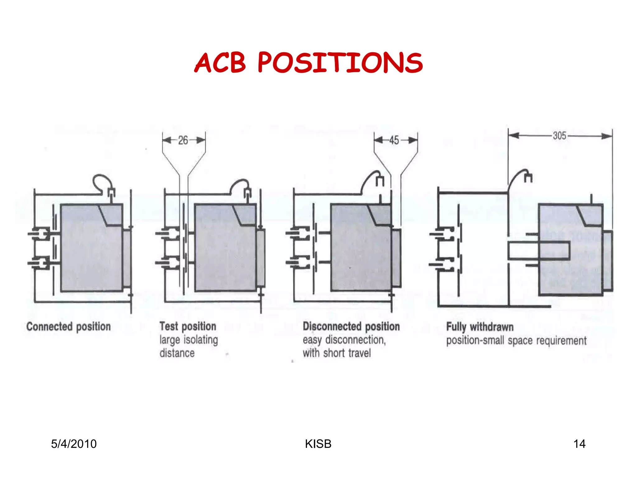 Senggaraan-acb | PDF