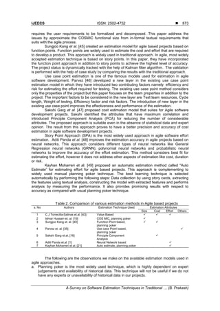 30 8948 prakash paper64 (edit ndit) | PDF | Computer Software and Applications | Computing