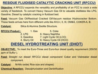 KESHAV IOCL PROJECT | PPTX