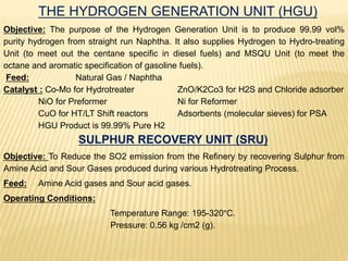 KESHAV IOCL PROJECT | PPTX