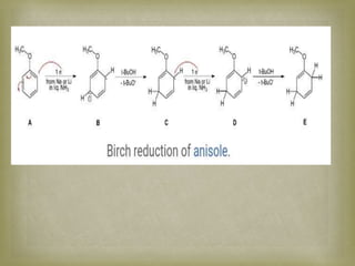 Birch reduction.pptx