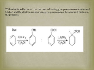 Birch reduction.pptx