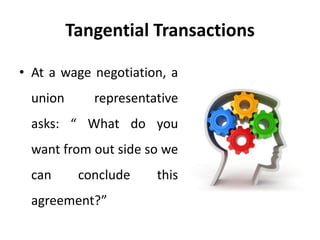 Tangential transactions - transactional analysis - Manu Melwin Joy | PPTX