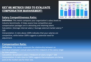 HR Analytics Metrices for Compensation Management | PDF