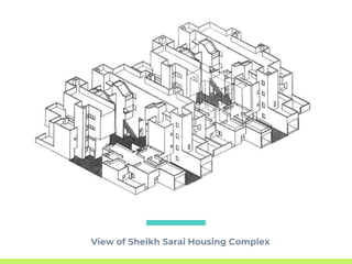 Sheikh sarai hosing, New Delhi. | PDF