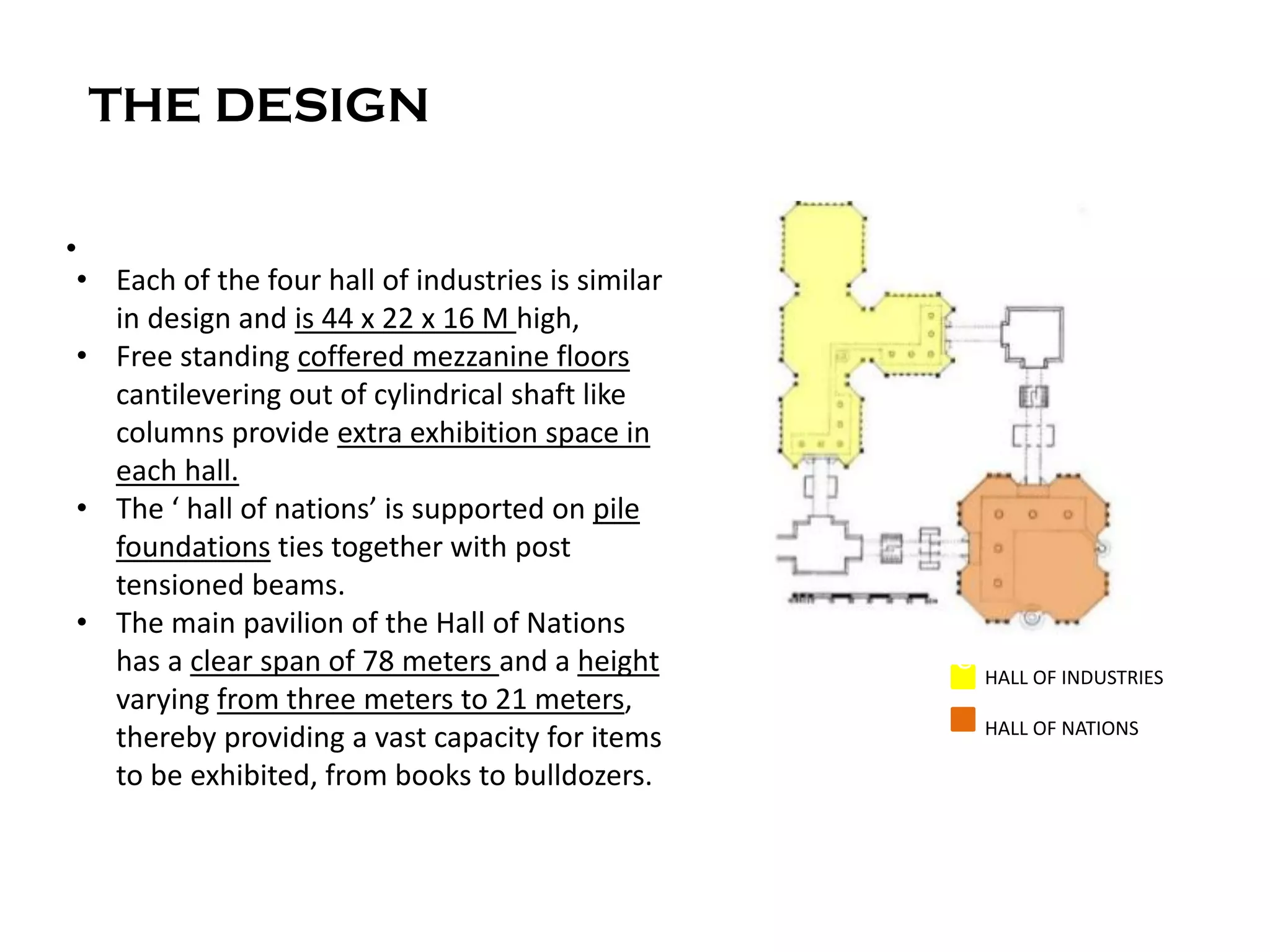 Hall of nations, Pragati Maidan, Delhi. | PDF