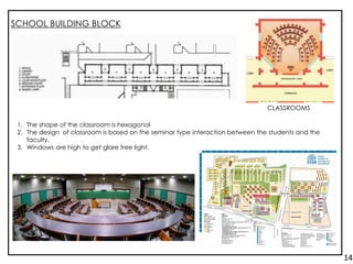 IIM, Ahmedabad. | PDF