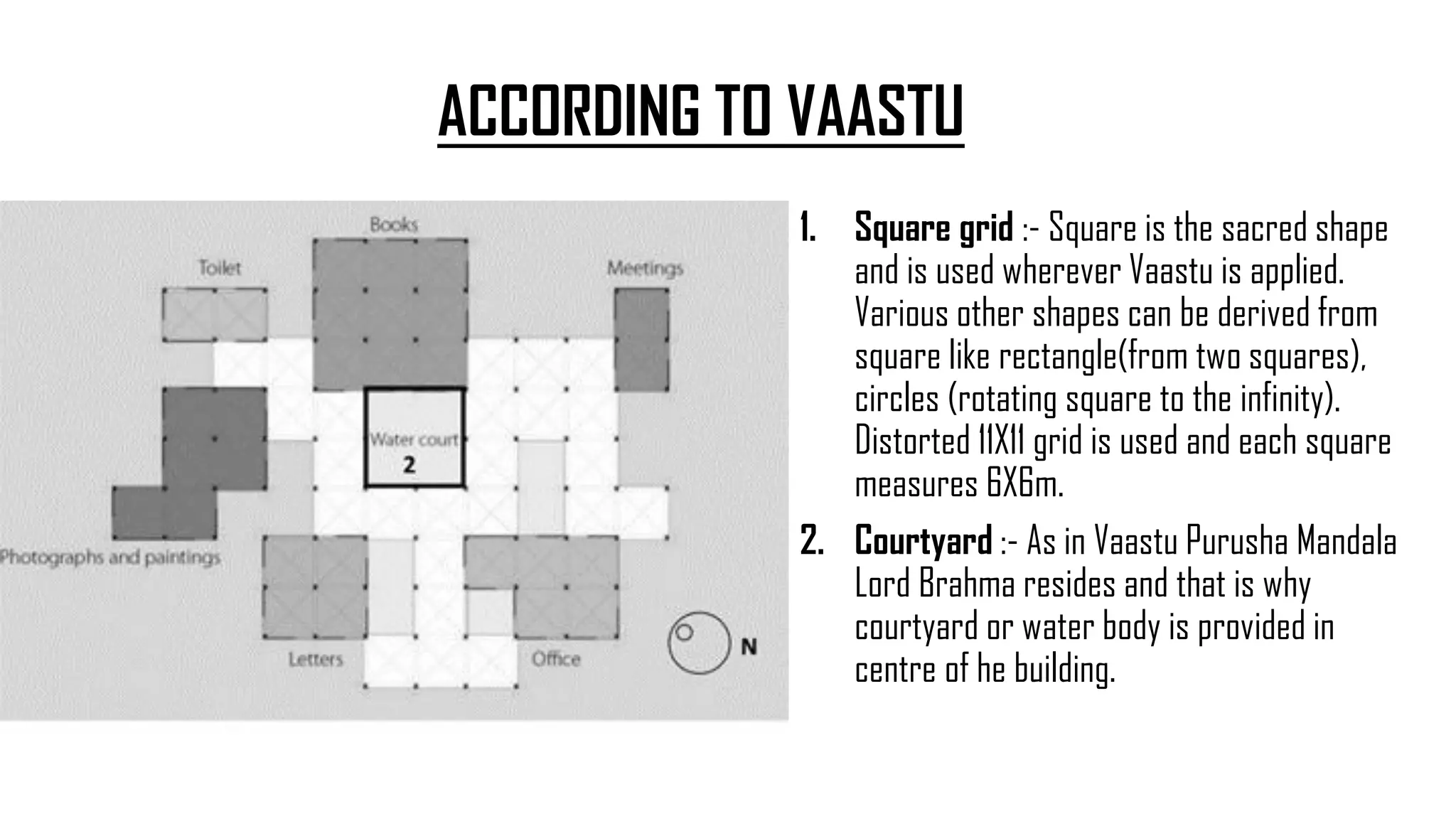 Sabarmati Ashram, Ahmedabad, India. | PDF