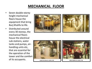 Burj khalifa, Dubai. | PDF