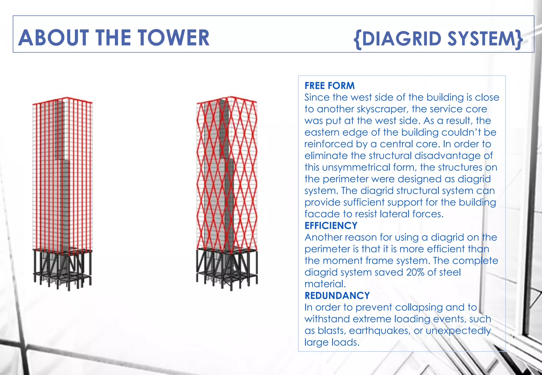 Hearst Tower, Manhattan, Dubai. | PDF