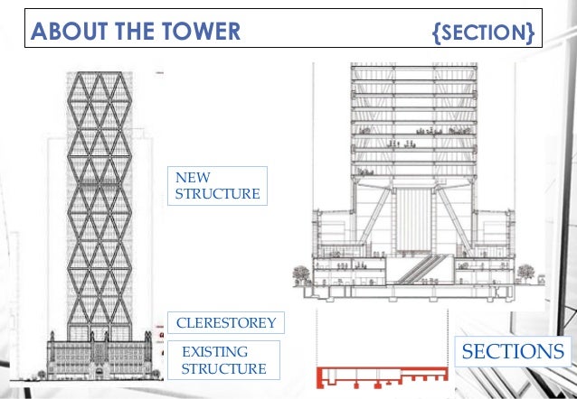 Hearst Tower, Manhattan, Dubai.