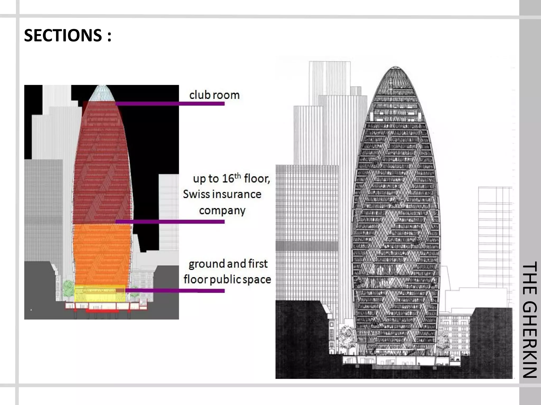 The Gherkin. | PDF