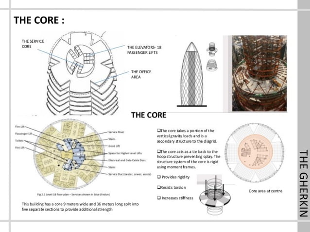 The Gherkin. | PDF | Civil Engineering Industry | Industries