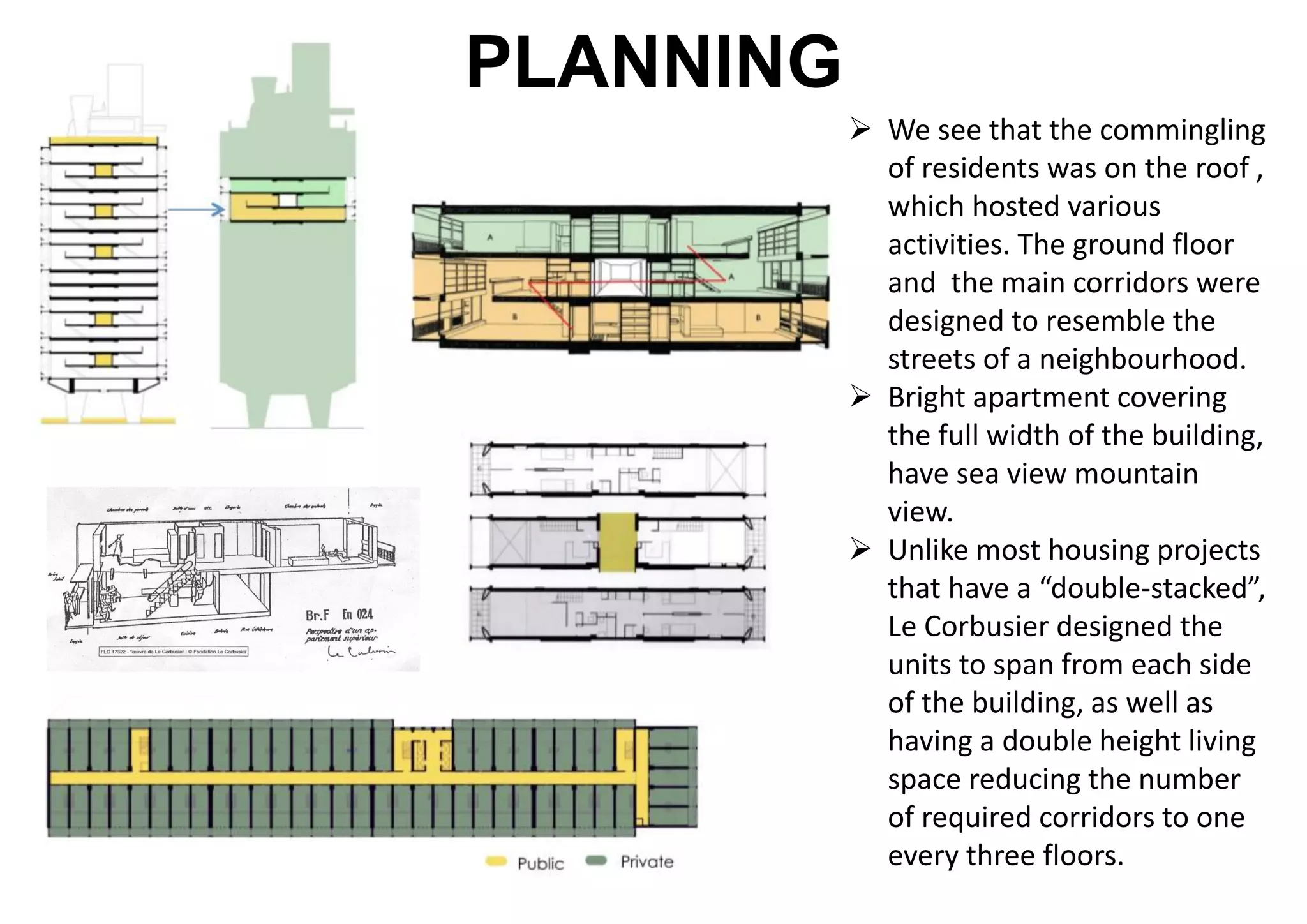Unite'd habitation, Le corbusier. | PDF