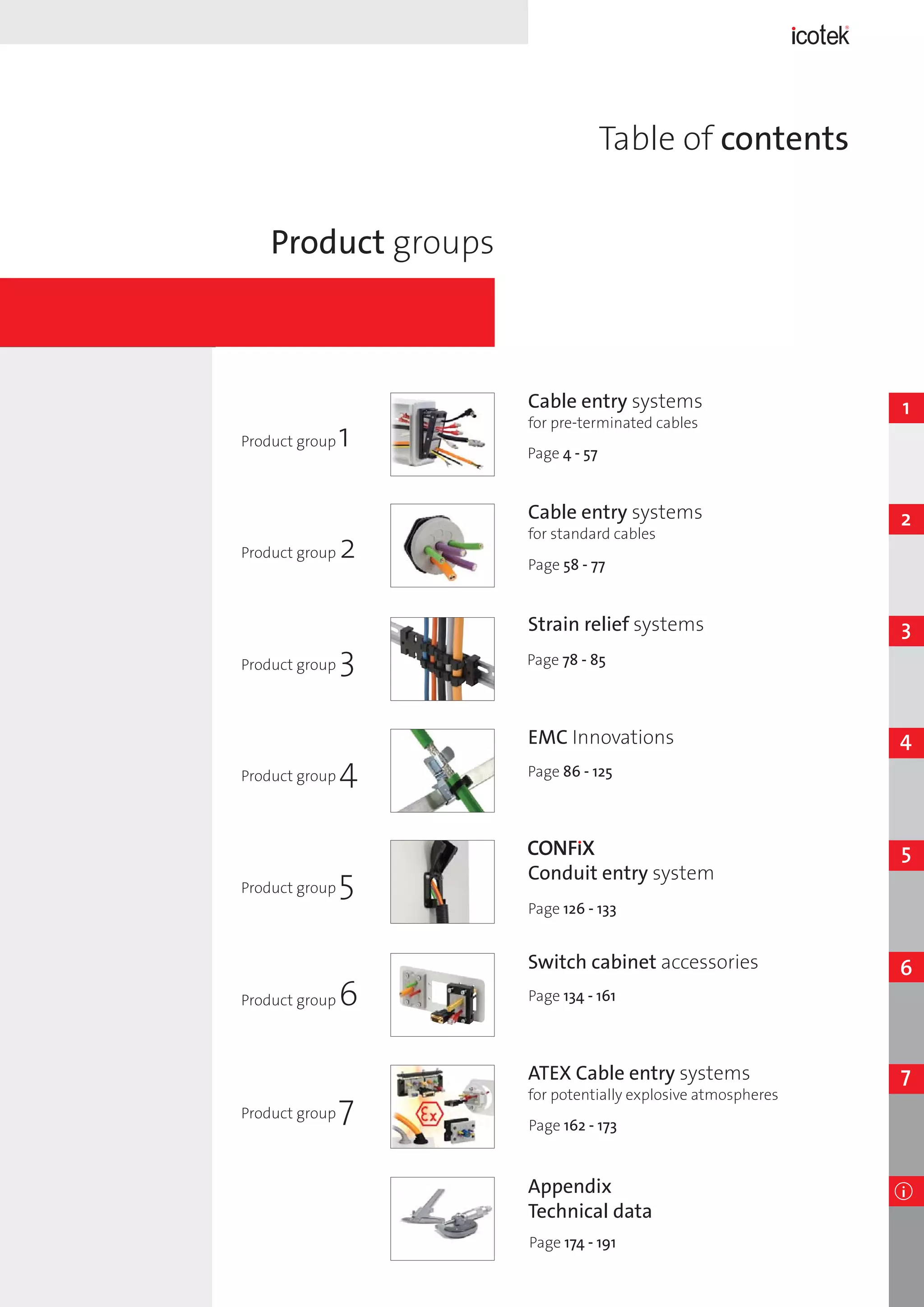ICOTEK - Product Catalogue 2016 | PDF | Business Utilities | Business