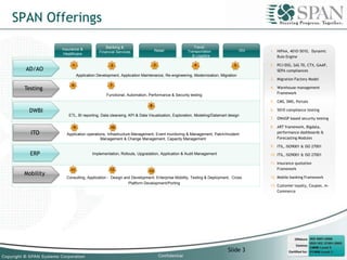 SPAN Corporate Presentation 2014-15 | PPT