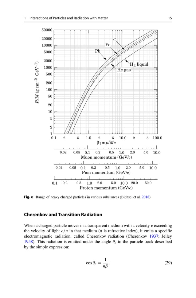 Handbook of Particle Detection and Imaging Claus Grupen | PDF