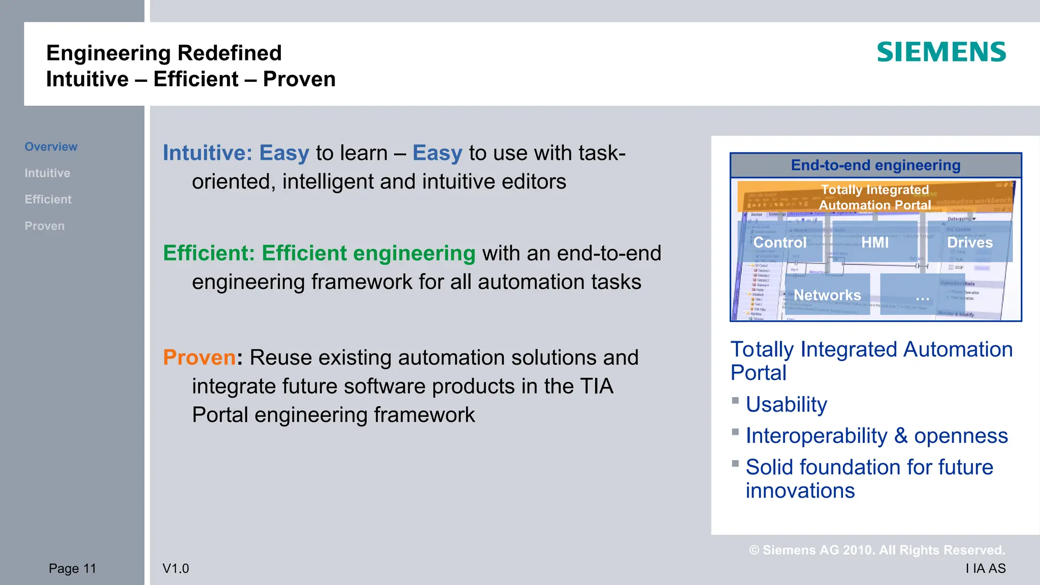 309555493-TIA-Portal-Presentation for engineers.ppt